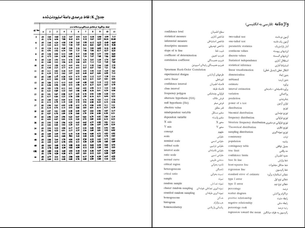 دانلود کتاب احتمالات و آمار کاربردی دکتر دلاور Pdf